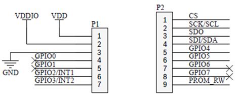 Communicating With Bmi088 Using I2c And Spi Nuclear Projects The Blog
