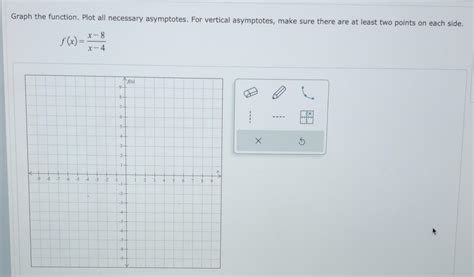 Solved Graph The Function Plot All Necessary Asymptotes Chegg Com