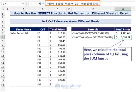 How To Use The INDIRECT Function To Get Values From Different Sheet In