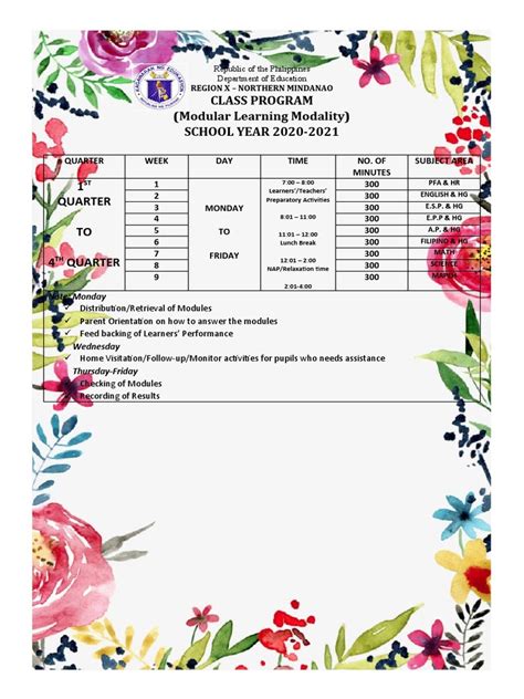 Class Program Modular Learning Modality School Year 2020 2021 Pdf