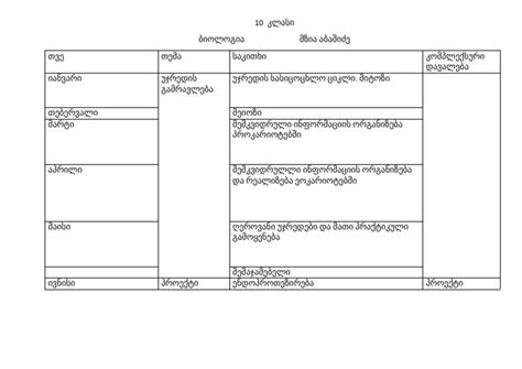 10 ბიოლოგია 2 Pdf