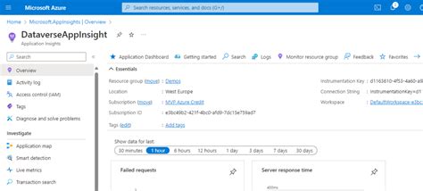 Application Insights Ja Power Automate Timo Pertilä