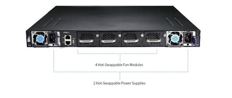 Qsfptek On Linkedin Qsfptek Switch S7600 Optical Optics Hardwarestore