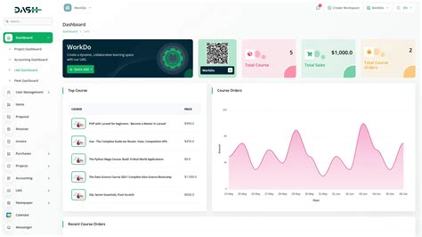 Lms Dash Saas Add On