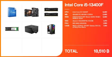 Intel Core i5-13400F - จัดสเปค - Notebookspec