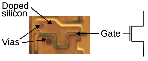 Reverse Engineering The First Fpga Chip The Xc2064