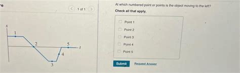 Solved At Which Numbered Point Or Points Is The Object