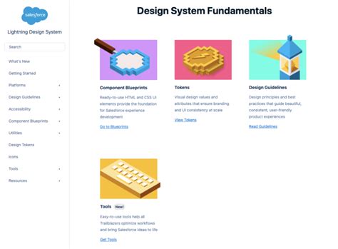 Best Design System Examples To Inspire Your Next Project Brandy