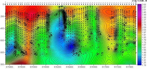Apa Itu Tem Metode Elektromagnetik Domain Waktu Pengetahuan