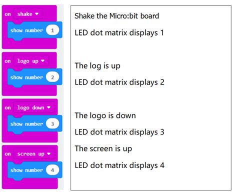 How To Use Accelerometer Sensor With Microbit
