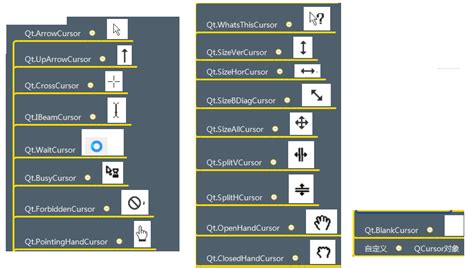 pyqt 鼠标操作 天子骄龙 博客园