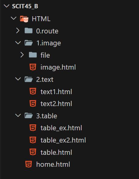 Html2 이미지 텍스트 테이블 관련 태그