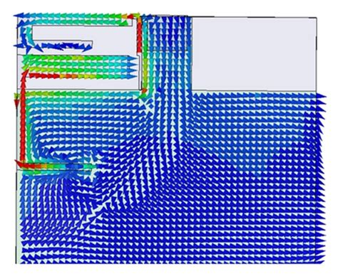 Simulated Current Distribution With A And Without B The Presence Of Download Scientific