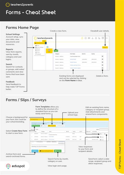 T2p Forms Cheatsheet Forms Home Page Eduspot Support