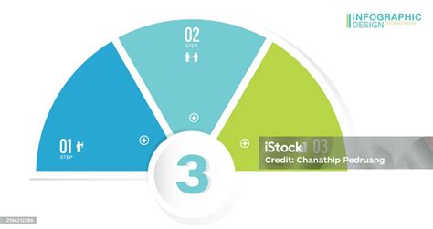 현대 인포 그래픽 디자인 서식 파일 광고 레이아웃 연례 보고서 단계 부품 스톡 일러스트 원 사이클 인포 그래픽 차트 다이어그램 아이콘 번호 3 원형 차트에 대한 스톡 벡터