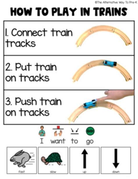 How To Play In Centers Visual Instructions And Prompts Tpt