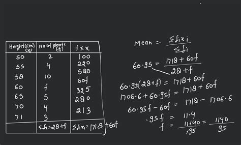 Age In Years121314151044frequency246987find The Arithmetic Meanif 6
