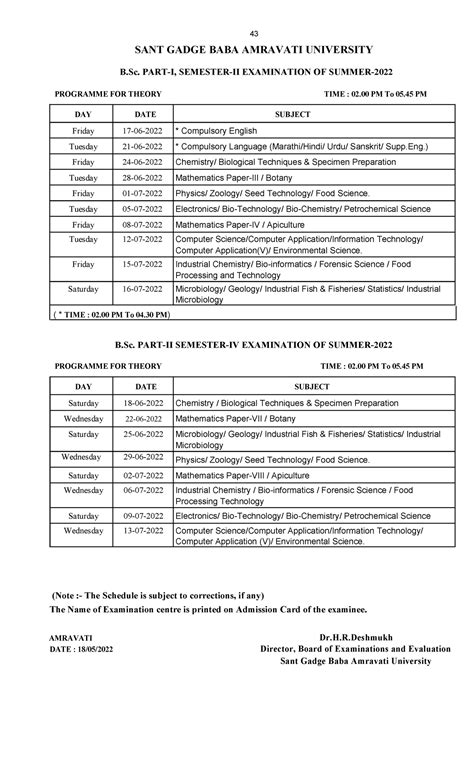 Sgbau Science Time Table Summer 2022 Sant Gadge Baba Amravati