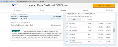 Pfsense Plus Software On The Aws Cloud An Aws Nat Gateway Alternative