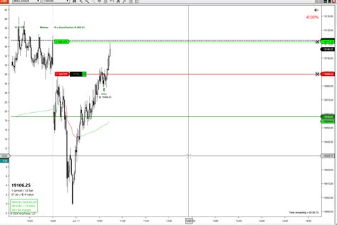 1 Minute Man Nexusfi Forum