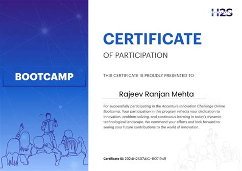 Rajeev Ranjan Mehta On Linkedin Hack2skills Certificate