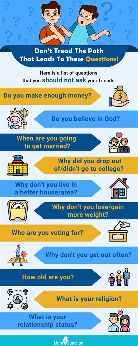 240 Random And Funny Yes Or No Questions To Ask Your Friends Momjunction