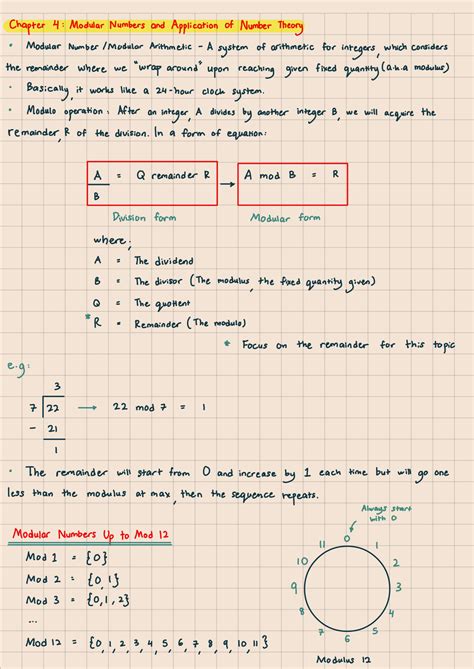 SOLUTION Modular Numbers And Application Of Number Theory Studypool