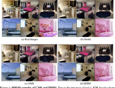 Figure 1 From Gaussian Mixture Solvers For Diffusion Models Semantic