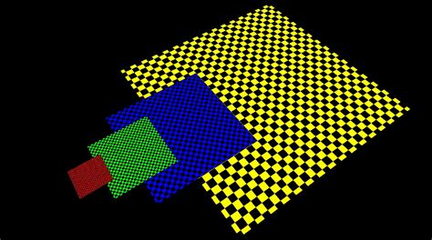 Lwjgl Joml Shadow Map To An Ortographic View Opengl Development Jvm Gaming