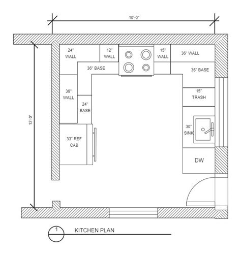 U Shaped Kitchen Layout Plan Your Kitchen Design