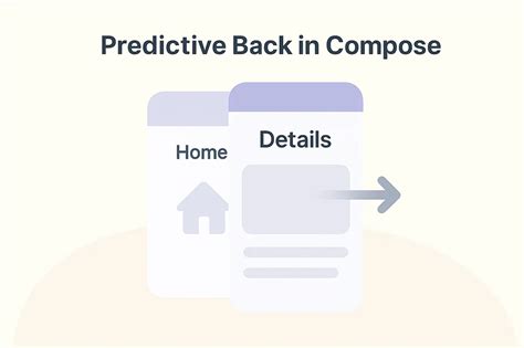 Predictive Back Gesture In Android 16 Smarter Navigation At Your Fingertips By Nishanth