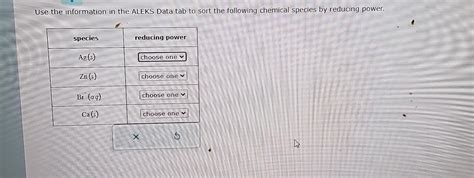 Use The Information In The Aleks Data Tab To Sort The