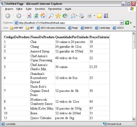 Visual Web Developer 2005 Express Edition Beta 2 Aspnet 20 Conhecendo O Gridview