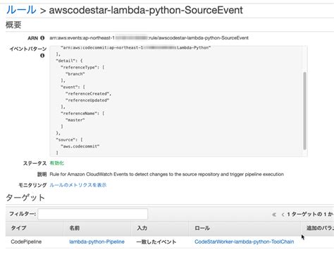 Aws Codestarのプロジェクトテンプレートlambdapythonによって生成されるもの ヤマムギ