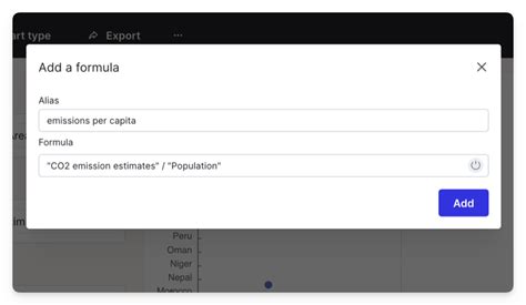 Data Visualization Tabulate