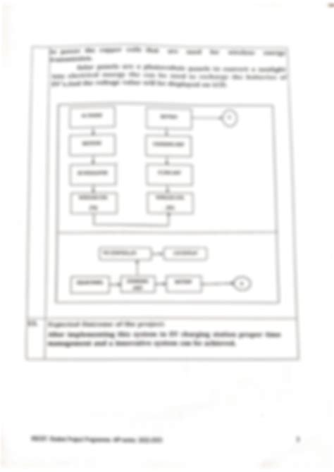 Solution 01 Atmega Controller Based Solar Wireless Electric Vehicle