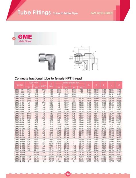 Ss316l Male Elbow Supplier Made In Korea Tube Connector