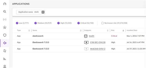 Cve E1639593848873