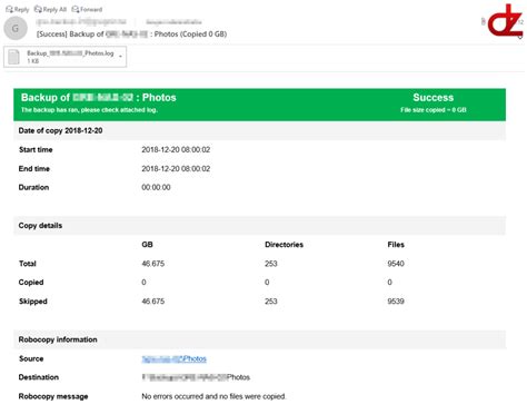 Powershell Robocopy Backup Script Don Zalmrol