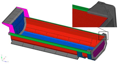 A Hybrid Multi Objective Optimization Method Based On Nsga Ii Algorithm And Entropy Weighted