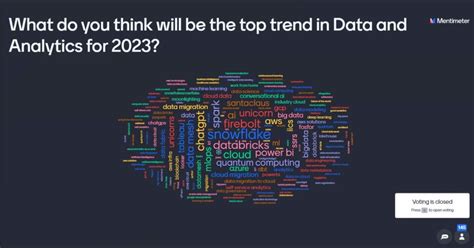 Rajeev Jha Posted On Linkedin