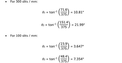 Core Practical 8 Investigating Diffraction Gratings Edexcel As Physics Revision Notes 2016