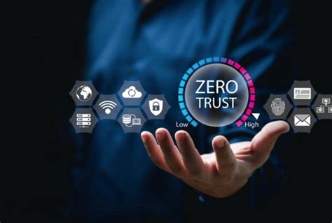 Zerotrust Compliance Cybersecurity Dataprotection Janusnet