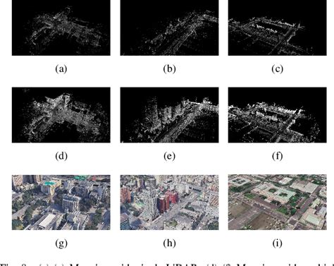 Figure 1 From A Multi Lidar Based Point Cloud Acquisition Platform And Data Fusion For