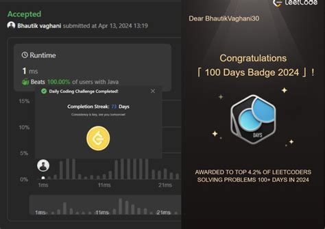 Bhautik Vaghani On Linkedin Leetcode Consistency Code