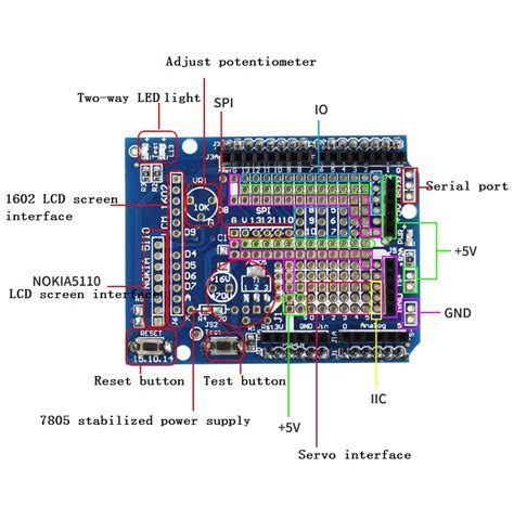 yahboom® uno r3 protoshield prototype expansion board with mini breadboard base sale banggood