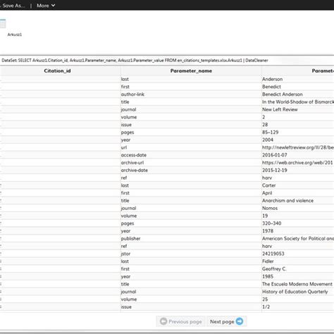 Example Of The Analyzed Reference Data In Wikipedia Download