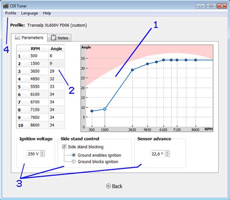 Programmable Cdi And Software Cdi Shop De