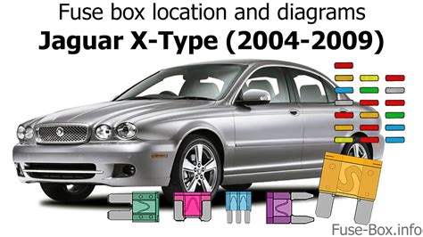 fuse box location and diagrams jaguar x type 2004 2009 youtube