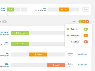 Dashboard Filter User Interface Design